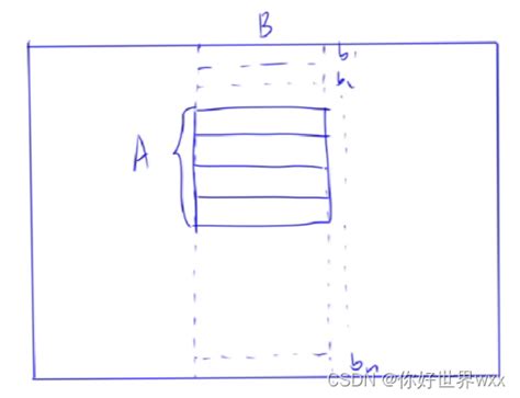 【经典算法题】滑动窗口最大值 滑动窗口求最值 csdn博客