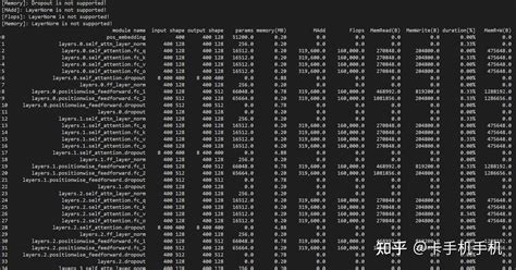 如何测量 Pytorch 模型的推理时间（measure Inference Time） 知乎