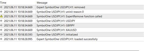 How To Distinct Ordersymbol In Mql4 Symbols Mql4 And Metatrader 4