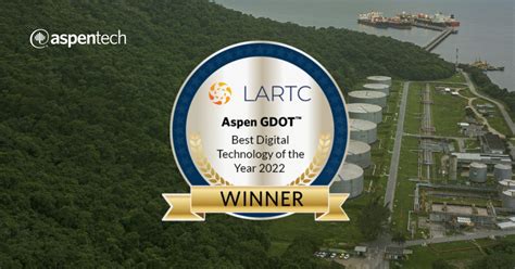 Ahmed Abdelhady On Linkedin Aspentech Dynamic Optimization Technology