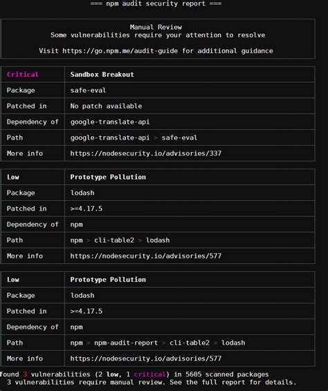 can t update node npm audit security report glitch help glitch