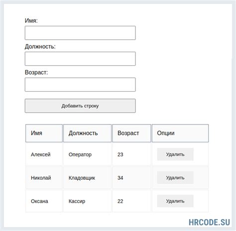 Как создать динамическую таблицу в html с помощью javascript — hrcode