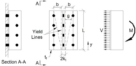 Shear Tee Connection Yield Line Download Scientific Diagram