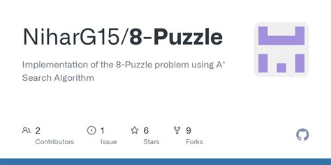 Github Niharg158 Puzzle Implementation Of The 8 Puzzle Problem Using A Search Algorithm