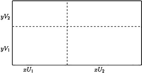 The First Step Of Cutting A Rectangle Download Scientific Diagram