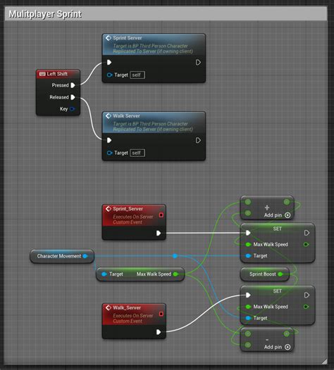 Sprint Blueprint Is Not Multiplayer Compatable Talk Gamedevtv