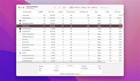 Nt Kernel System Process High Cpu Usage Error On Windows