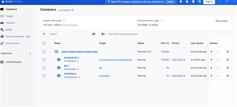Containerizing An Aspnet Core Web Api And React Application Using
