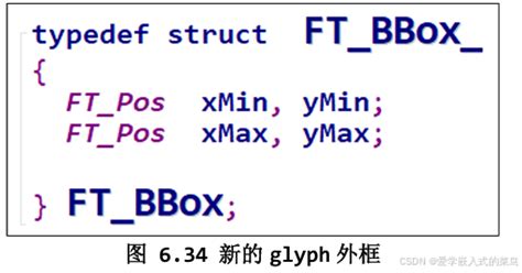 Freetype应用编程freetype库 Csdn博客