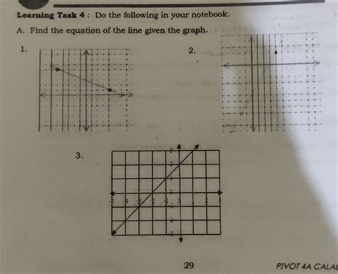 Solved Learning Task 4 Do The Following In Your Notebook A Find