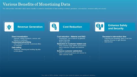 Data Monetization Approach To Drive Business Growth Various Benefits Of