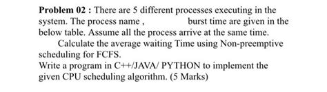Solved Problem 02 There Are 5 Different Processes