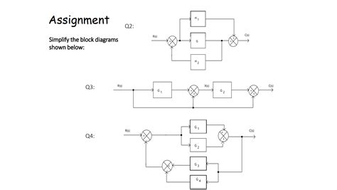 Solved Assignment Simplify The Block Diagrams Shown Below Chegg