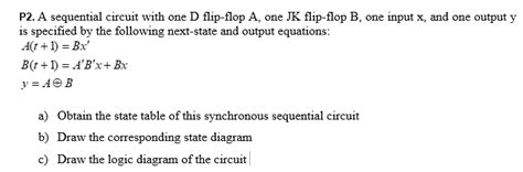 Solved P A Sequential Circuit With One D Flip Flop A Chegg