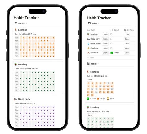 Aesthetic Notion Habit Tracker With Grids