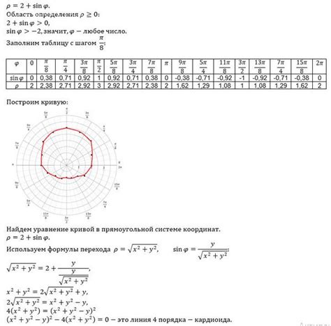 Задача 4 Кривая задана в полярной системе координат уравнением P 2 Sin φ Требуется 1 найти