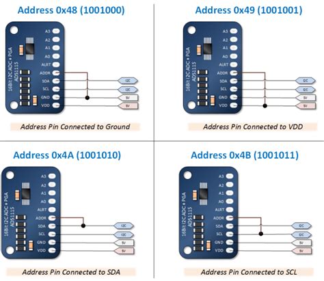 Arduino Ads1115 Module Addressing Adrirobotit