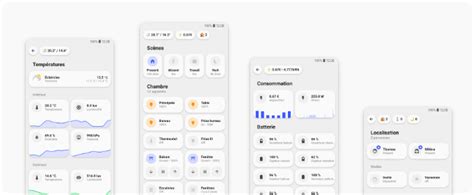 🌻 Lovelace Ui • Minimalist Share Your Projects Home Assistant