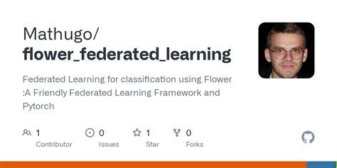 Github Mathugoflowerfederatedlearning Federated Learning For