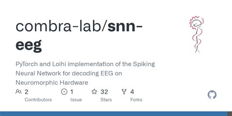 Github Combra Labsnn Eeg Pytorch And Loihi Implementation Of The