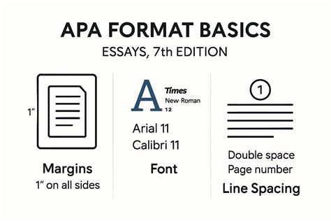 Apa 7th Edition Essay Example Step By Step Guide For 2025