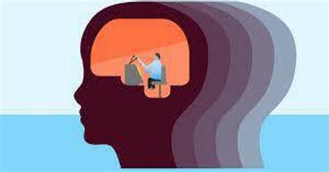 metacognition and self regulation morning… unity research school