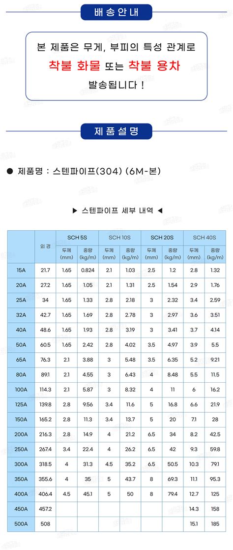 국산모닝성원세아현대휴스틸스텐kskcsus304pipe스텐파이프스테인레스파이프스텐관스테인레스관서스파이프써스파이프서스관써스관스텐파이프304 6m본