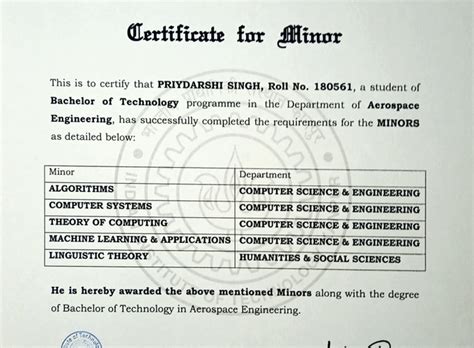How I Completed 5 Minors At Iitk Priydarshi Singh