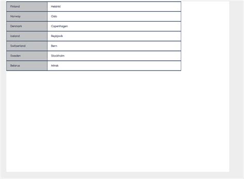 What Is The Table Unit That Autotable Accept · Issue 886