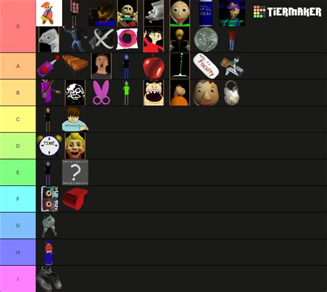 Baldis Basics Tier List Community Rankings Tiermaker