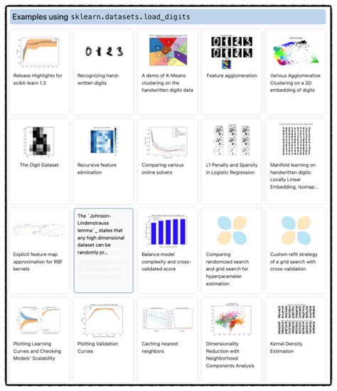 Scikit Learn 라이브러리에서 제공하는 데이터셋 Dataset Sklearn Datasets 네이버 블로그