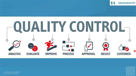 Project Management Quality Assurance A Guide