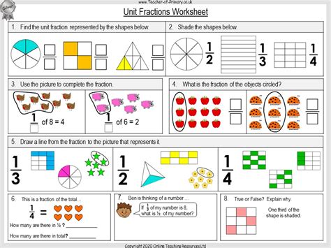 Unit Fractions Worksheets