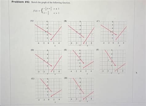 problem 7 find a formula for the function f whose