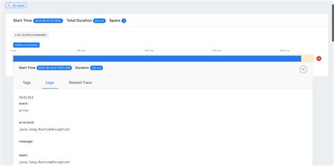 Apache Skywalking Apache Dubbo