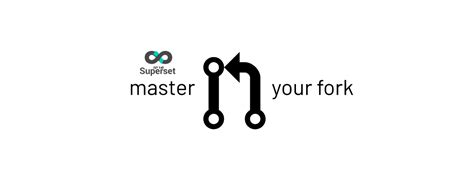 Comprehensive Tutorial For Contributing Code To Apache Superset Preset
