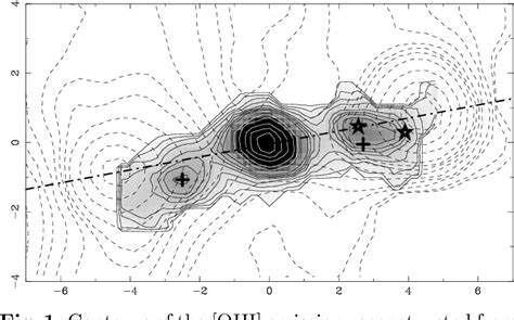 Figure 1 From Integral Field Spectroscopy Of The Radio Galaxy 3c 171 Semantic Scholar
