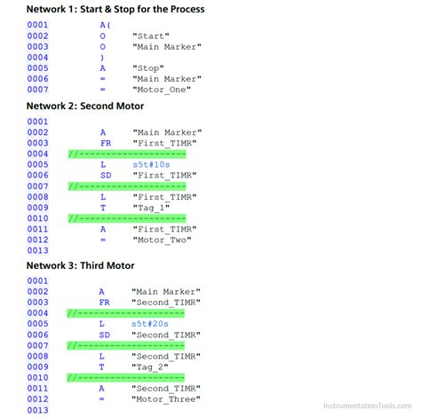 Timers Using Statement List STL PLC Programming