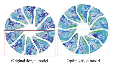 comparison of internal flow field before and after optimization a