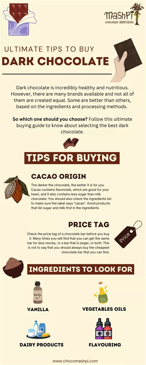 PPT The Ultimate Tips For Buying Dark Chocolates Chocomashpi