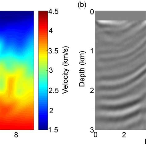 a the inverted background model after 10 outer iterations using