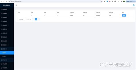基于pythondjangovue的旅游景区推荐系统系统设计与实现 知乎