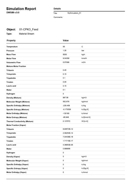 Simulation Result Report Pdf Liquids Enthalpy