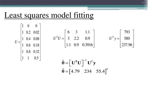 Ppt Parameter Estimation Using Least Squares Powerpoint Presentation