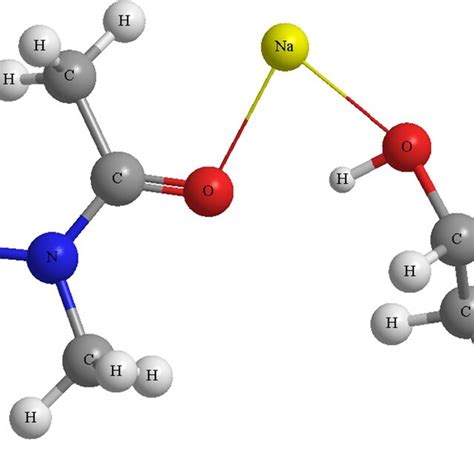 The Possible Structure Indicates Ion Solvent Interactions Between Na