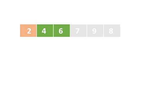 Quicksort Python