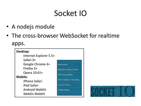PPT Nodejs Socket IO PowerPoint Presentation Free Download ID