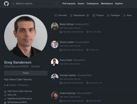 Fake Security Researcher Accounts Pushing Malware Disguised As Zero Day