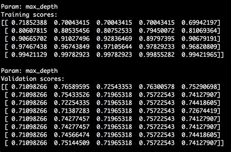 Python 机器学习经典实例 Csdn博客