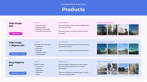 Building Mapping Data Products On Hivemapper
